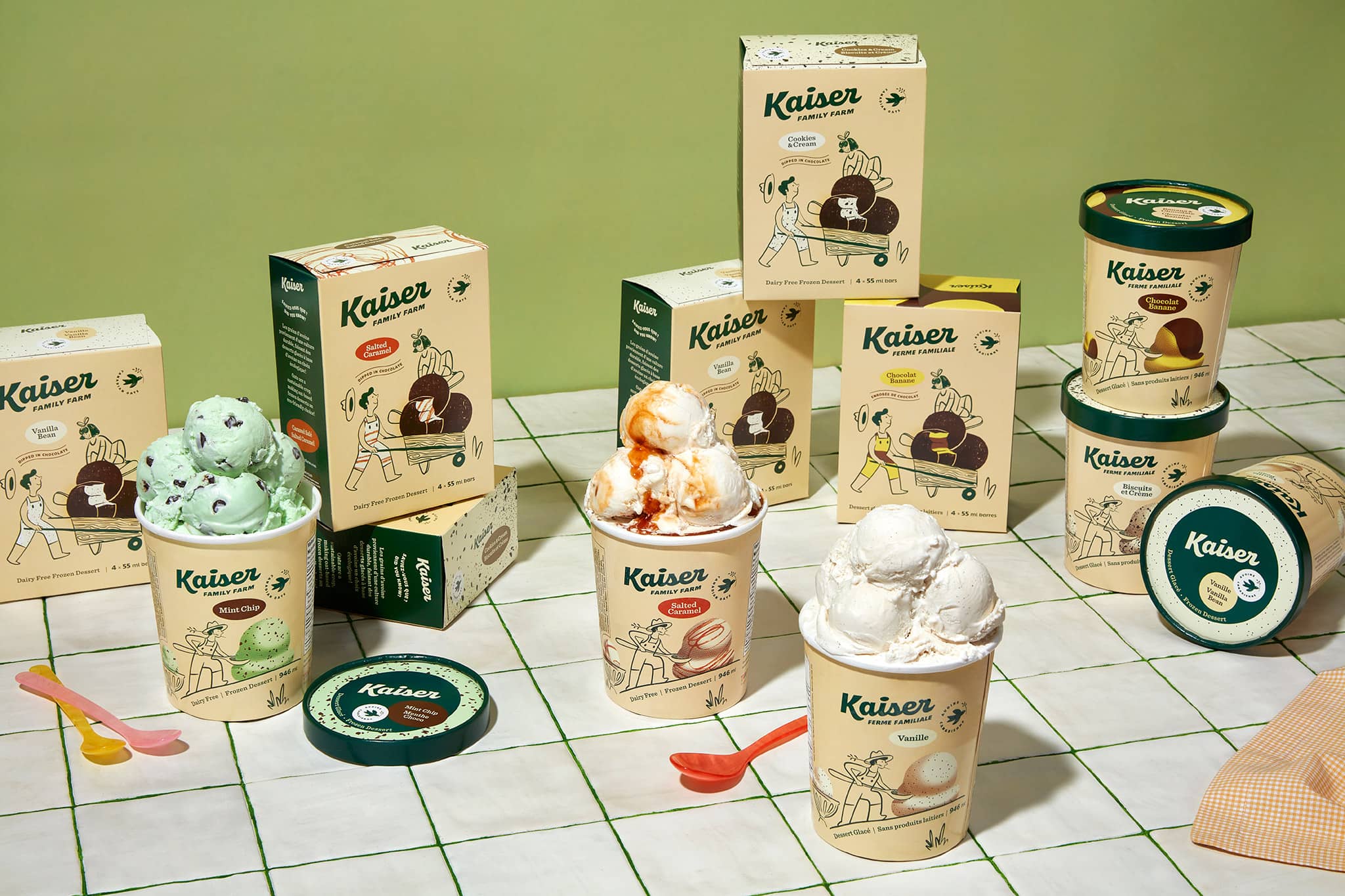 All products – Kaiser
